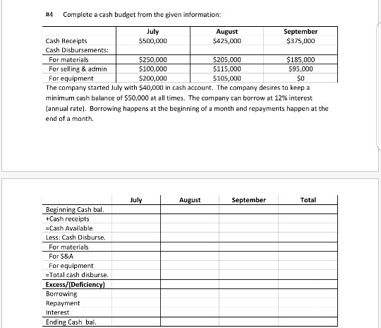 Solved Chapter 8 #1 Complete a cash collections schedule | Chegg.com