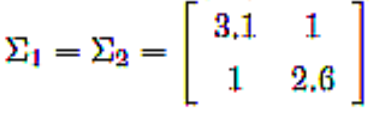 Solved Matlab Code A 2 class dataset has gaussian likelihood | Chegg.com