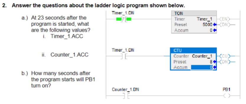 Solved 2. Answer the questions about the ladder logic | Chegg.com