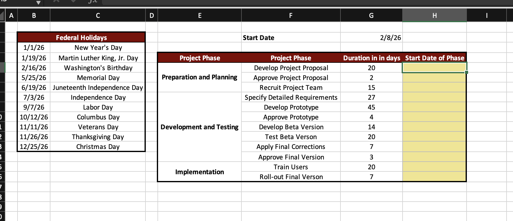 Solved 6.1 Calculate the start date for the project. Place | Chegg.com