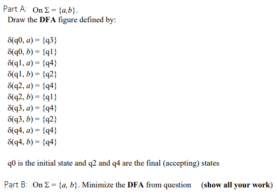 Solved Part B ﻿Clariffication - ﻿Minimize the DFA from the | Chegg.com