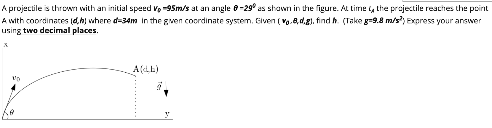 Solved A projectile is thrown with an initial speed Vo | Chegg.com