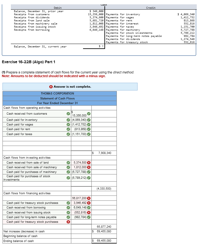 Solved The following Cash T-account shows the total debits | Chegg.com