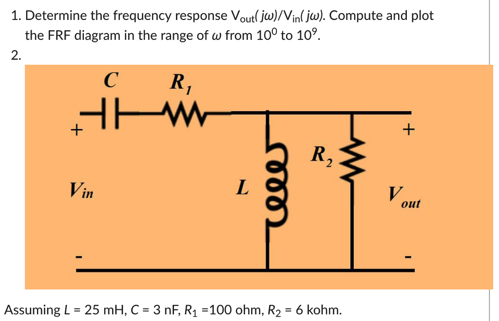 Solved 1. Determine the frequency response Vout jw)/Vin( | Chegg.com