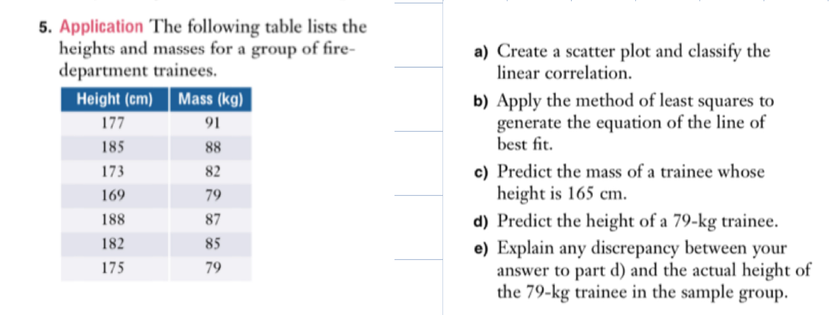 Solved 5. Application The following table lists the heights | Chegg.com