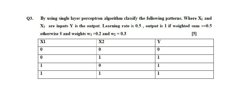 Solved Q3. By using single layer perceptron algorithm | Chegg.com