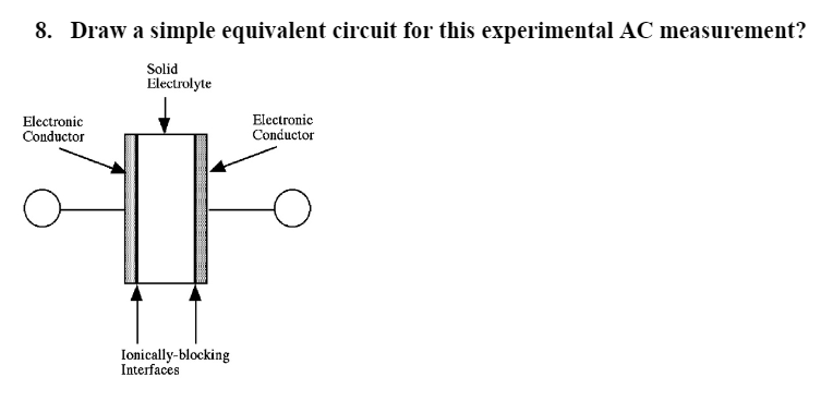 Solved 8. Draw a simple equivalent circuit for this | Chegg.com