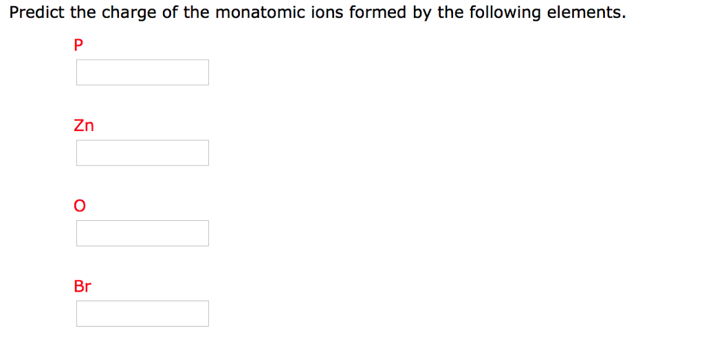 Solved Predict the charge of the monatomic ions formed by | Chegg.com