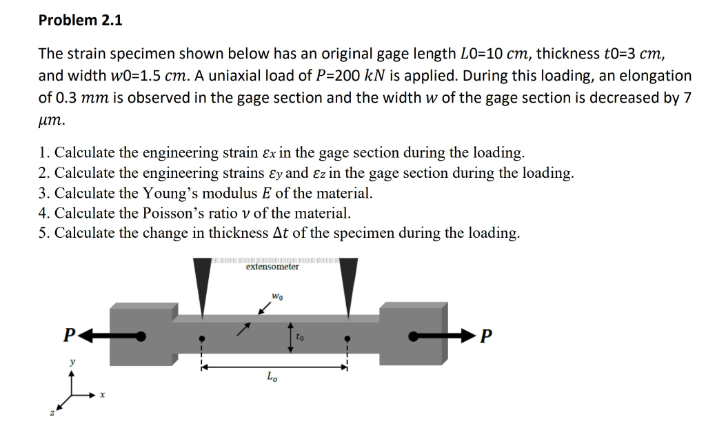 Solved Problem 2.1 The strain specimen shown below has an | Chegg.com