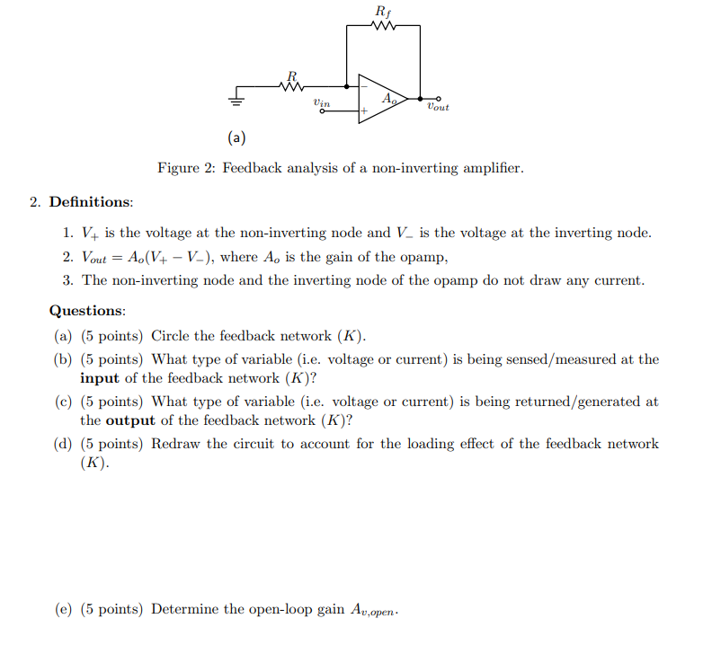Solved Figure 2: Feedback analysis of a non-inverting | Chegg.com