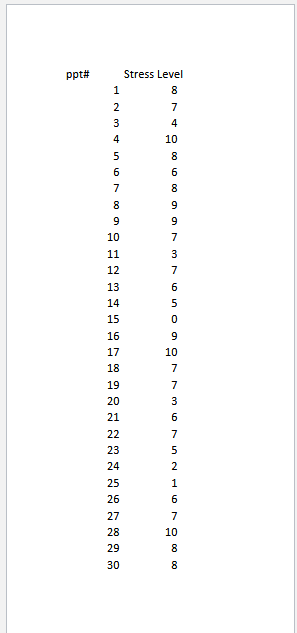 Solved Open the file in Excel ﻿ Calculate the mean, median | Chegg.com