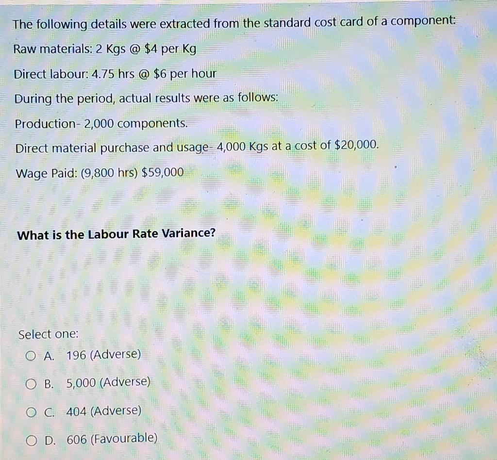 Solved The following details were extracted from the | Chegg.com
