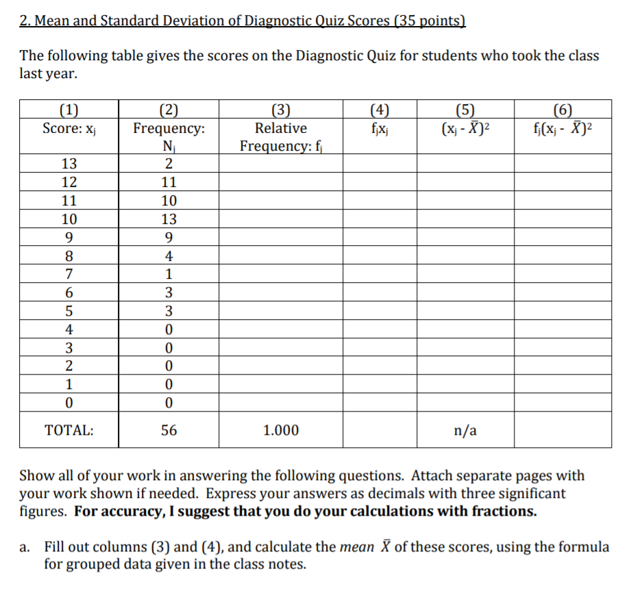Solved 2. Mean and Standard Deviation of Diagnostic Quiz | Chegg.com