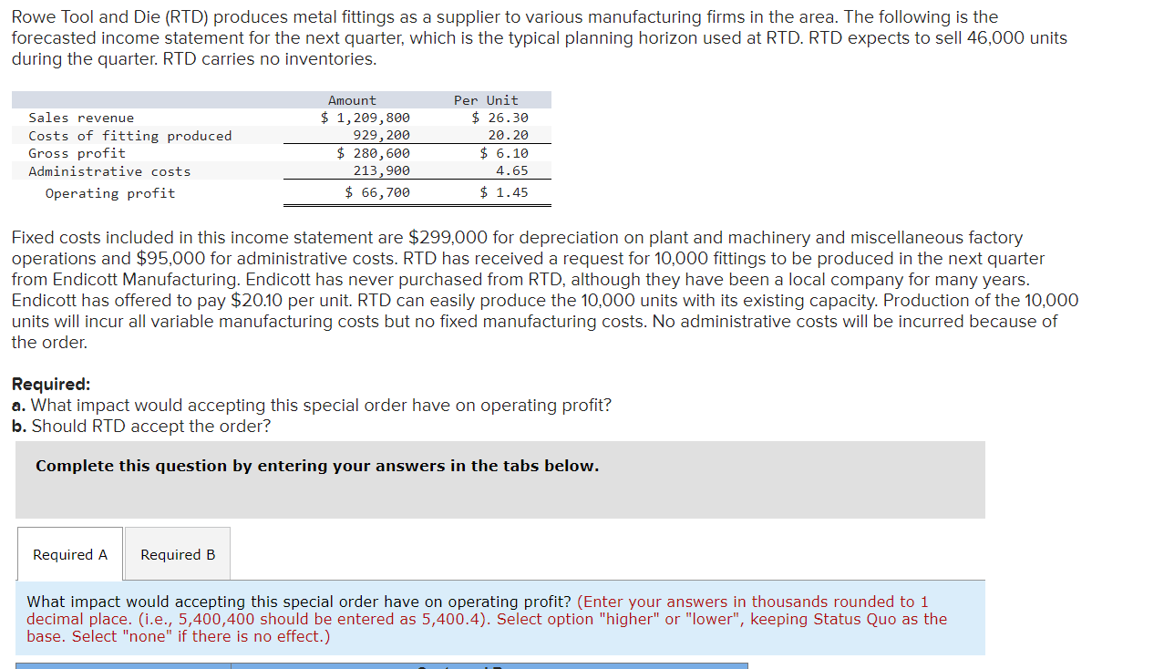 Solved Rowe Tool and Die (RTD) produces metal fittings as a | Chegg.com