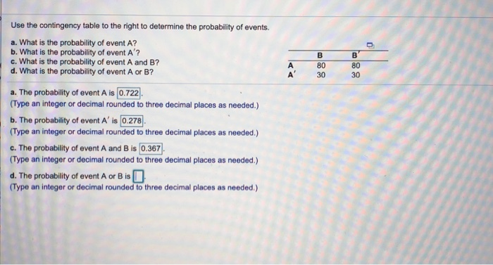 Solved Use the contingency table to the right to determine | Chegg.com