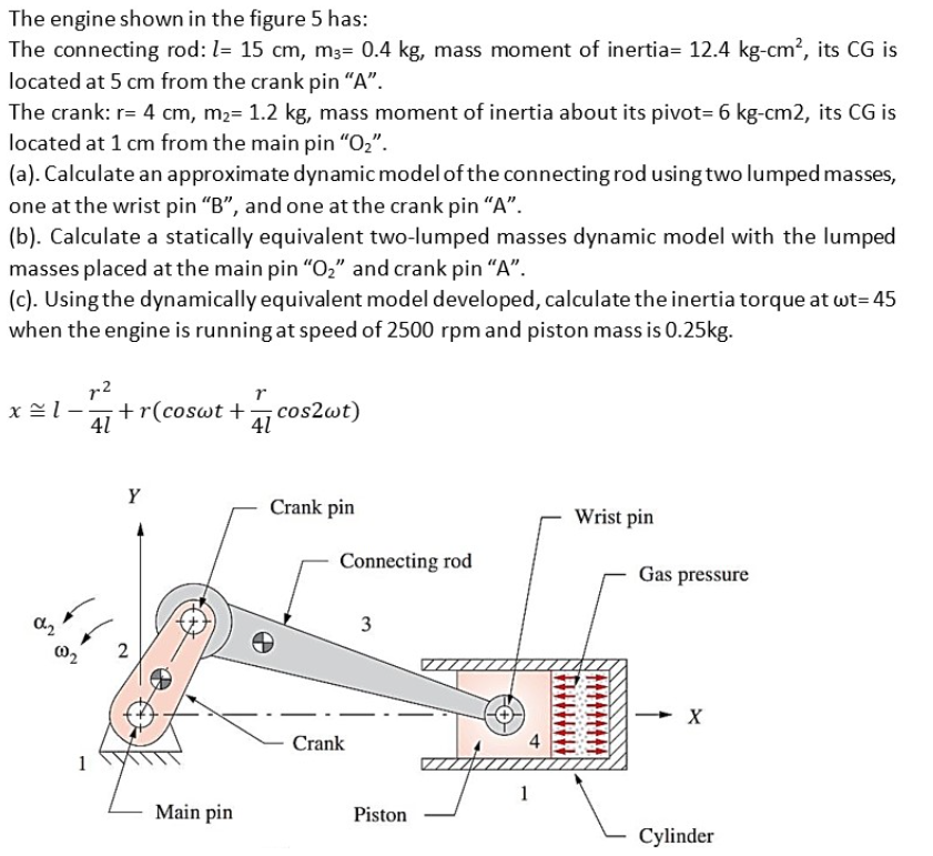 Solved The engine shown in the figure 5 has: The connecting | Chegg.com