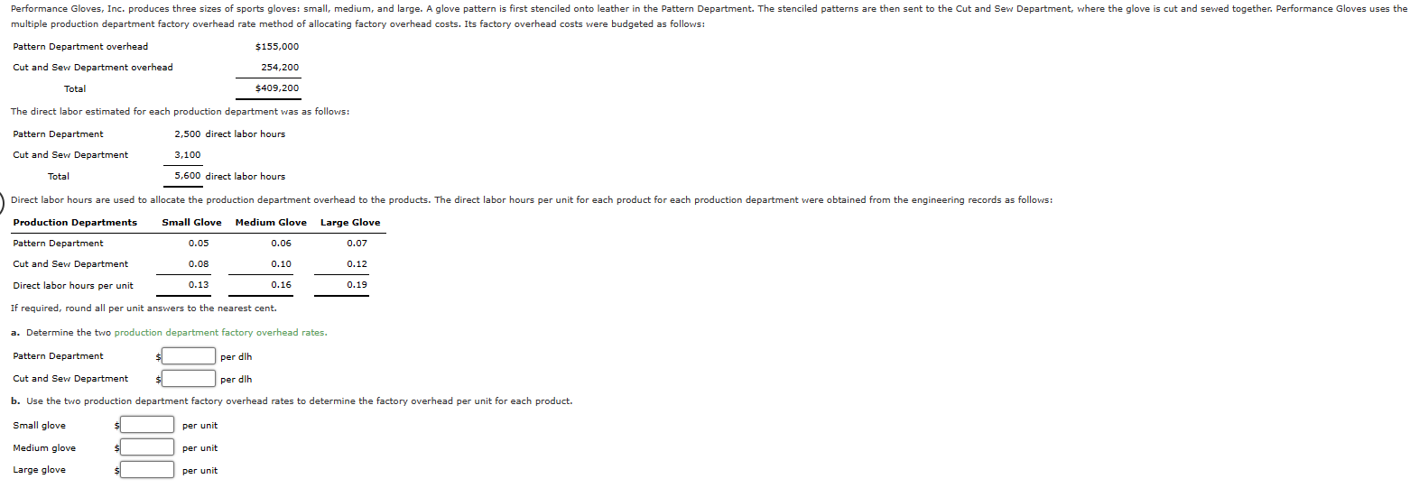 Solved The direct labor estimated for each production | Chegg.com