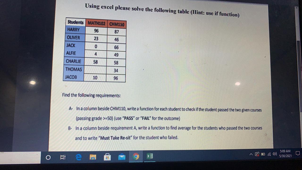 Solved Using excel please solve the following table (Hint: | Chegg.com