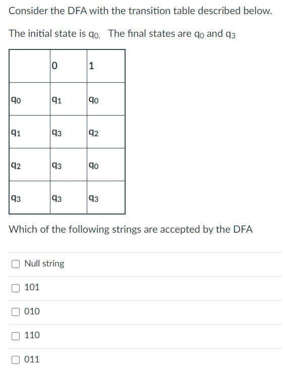 Solved Consider The Dfa With The Transition Table Described