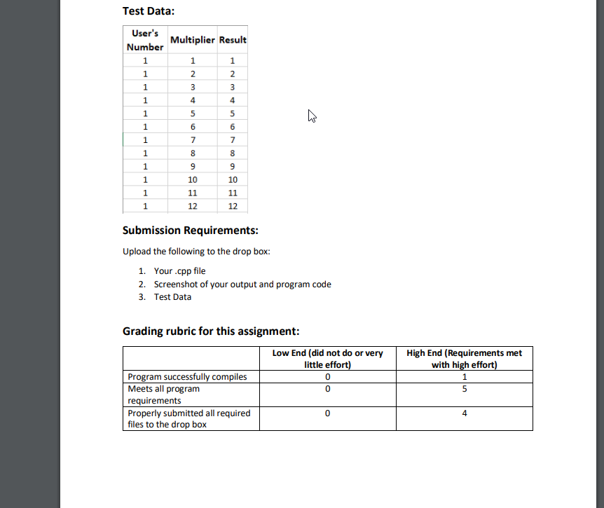 Solved CIS 1111 Loops Exercise 2-10 points Description: For | Chegg.com