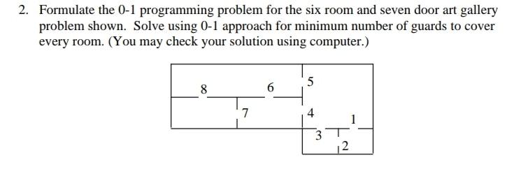 Solved 2. Formulate the 0-1 programming problem for the six | Chegg.com