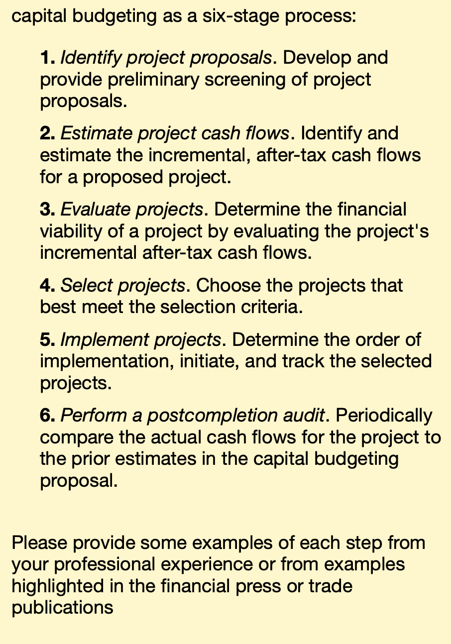 Solved capital budgeting as a six-stage process: 1. Identify | Chegg.com
