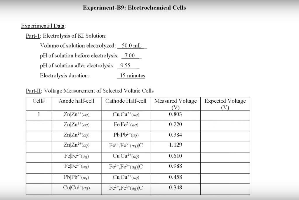 Experiment-B9: Electrochemical Cells Purpose In this | Chegg.com