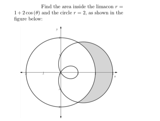 Solved Find the area inside the limacon r= 1+2cos(θ) and the | Chegg.com