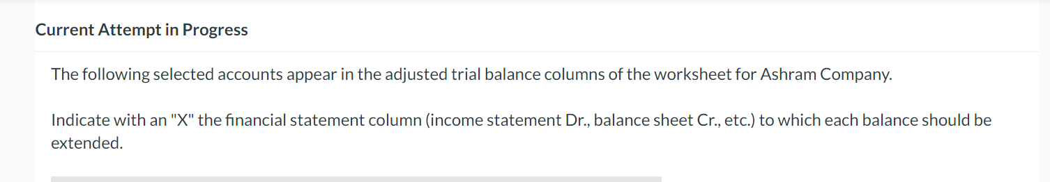 Solved The following selected accounts appear in the | Chegg.com