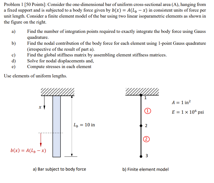 Solved Problem 1 [50 Points]: Consider the one-dimensional | Chegg.com