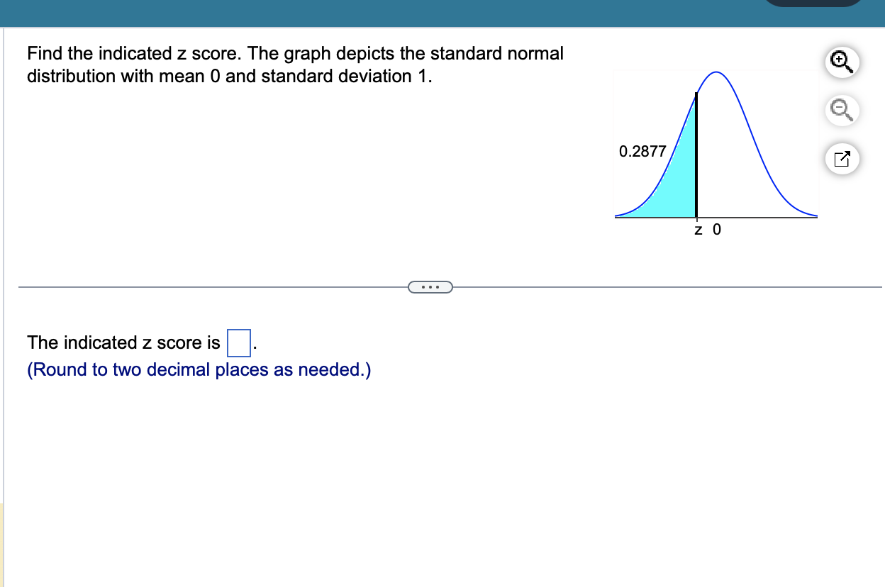Solved Find the indicated z score. The graph depicts the | Chegg.com