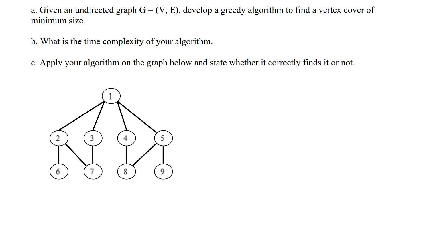 Solved a. Given an undirected graph G=(V, E), develop a | Chegg.com