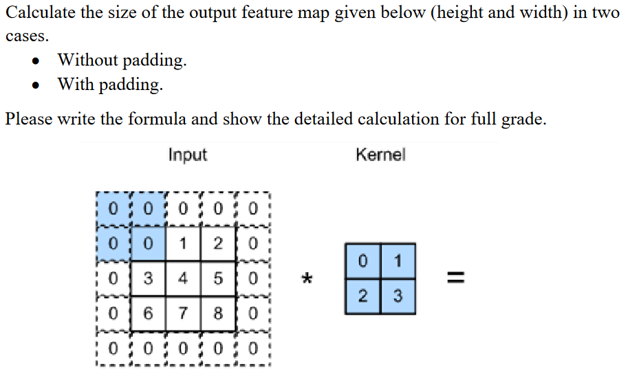 Solved Calculate the size of the output feature map given | Chegg.com