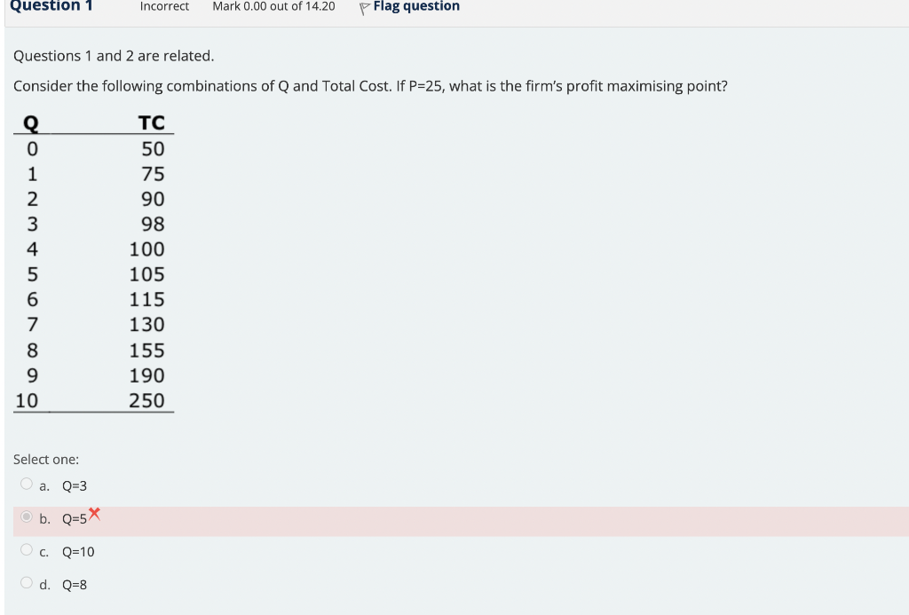 Solved Questions 1 and 2 are related. Consider the following | Chegg.com