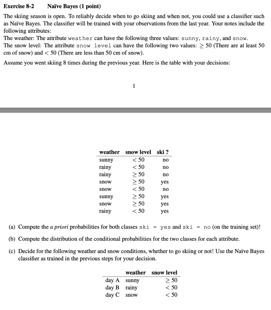 Solved Exercise 8-2 Naïve Bayes (1 point) The skiing season | Chegg.com