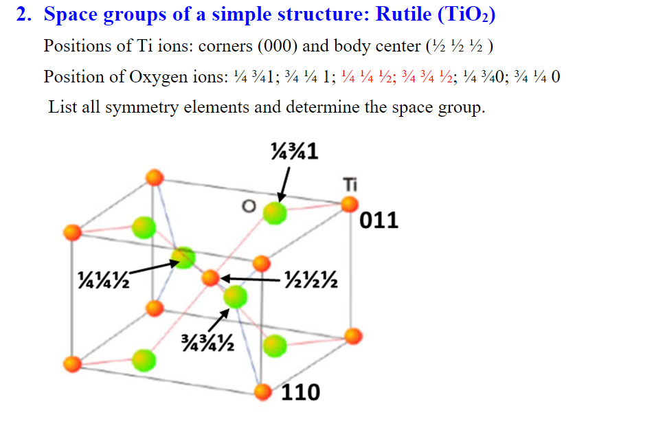Rutile Structure