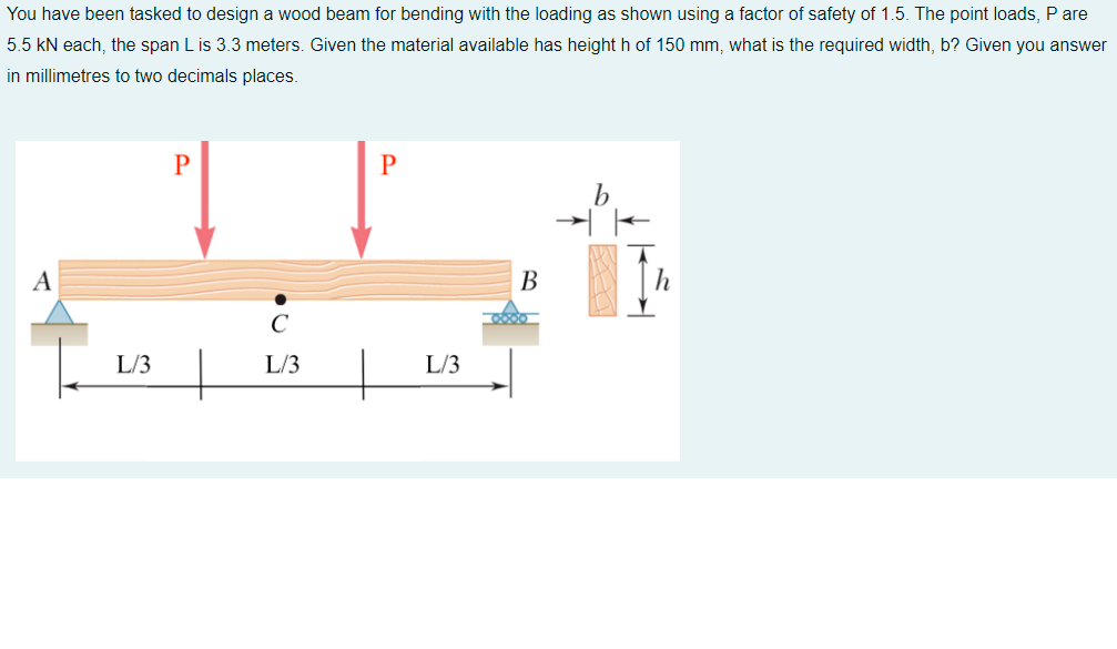 Solved You have been tasked to design a wood beam for | Chegg.com