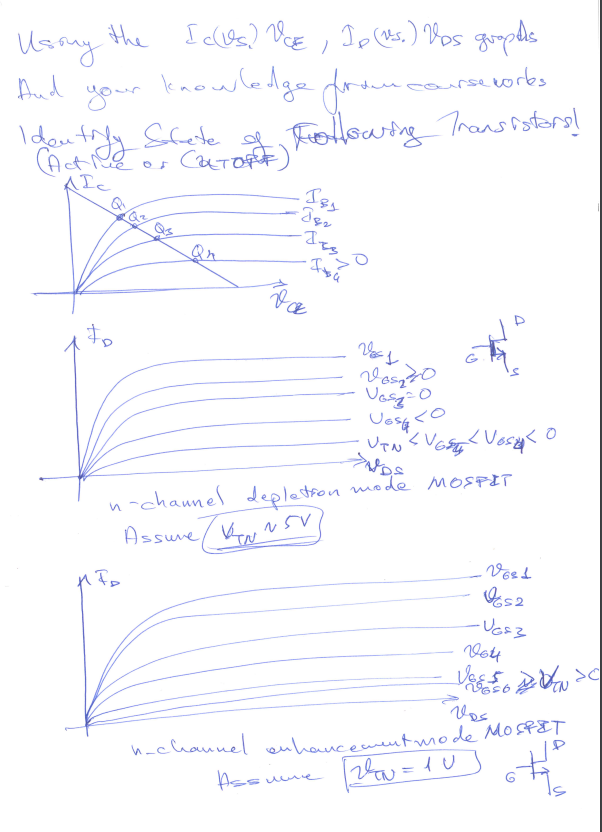 Solved Using the IC(VS) VCE,IP(VS)VDS gropths And your | Chegg.com
