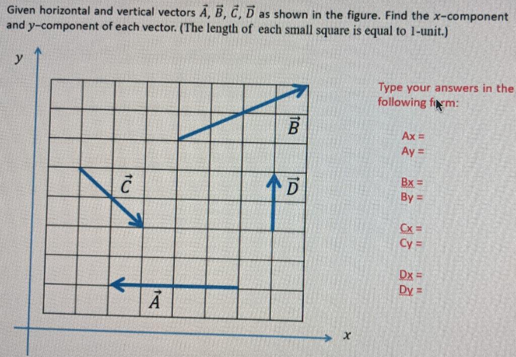 Solved Given horizontal and vertical vectors A, B, C, D as | Chegg.com