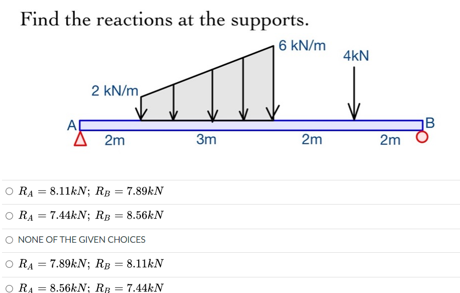 Solved Find the reactions at the fixed connection at A. 4 | Chegg.com