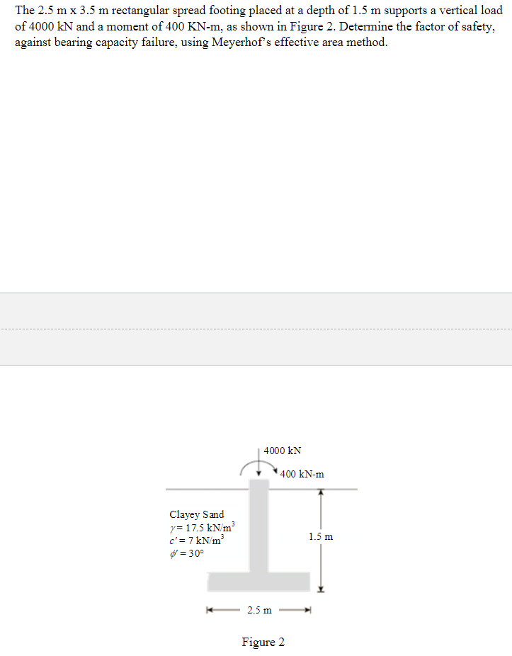 The 2.5m×3.5m ﻿rectangular spread footing placed at a | Chegg.com