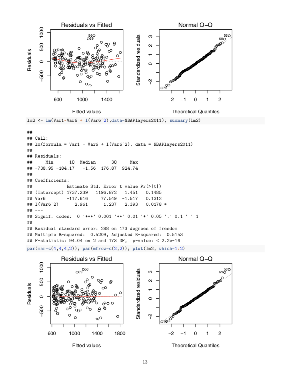 Solved Variable Descriptions: Var1 = Points Total number of | Chegg.com