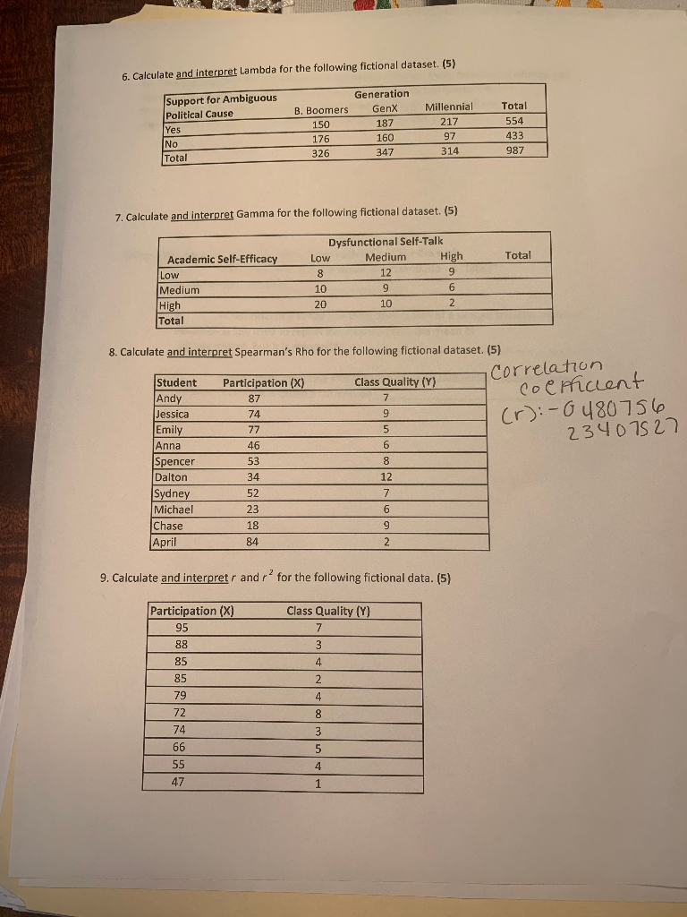 LOW 6. Calculate and interpret Lambda for the | Chegg.com