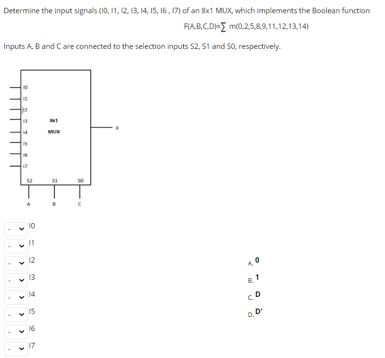 Solved The fusing diagram of an 8X5 ROM is shown below. In | Chegg.com