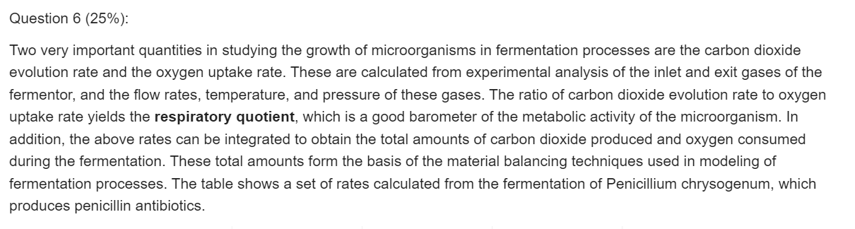 Solved Please the code in MATLAB! | Chegg.com