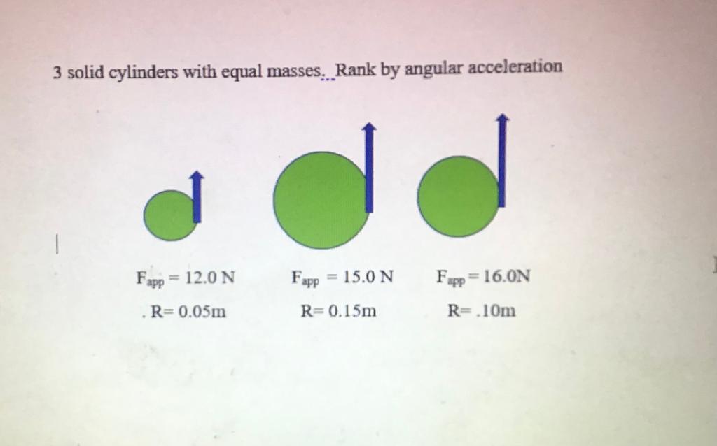 Solved 3 solid cylinders with equal masses. Rank by angular | Chegg.com