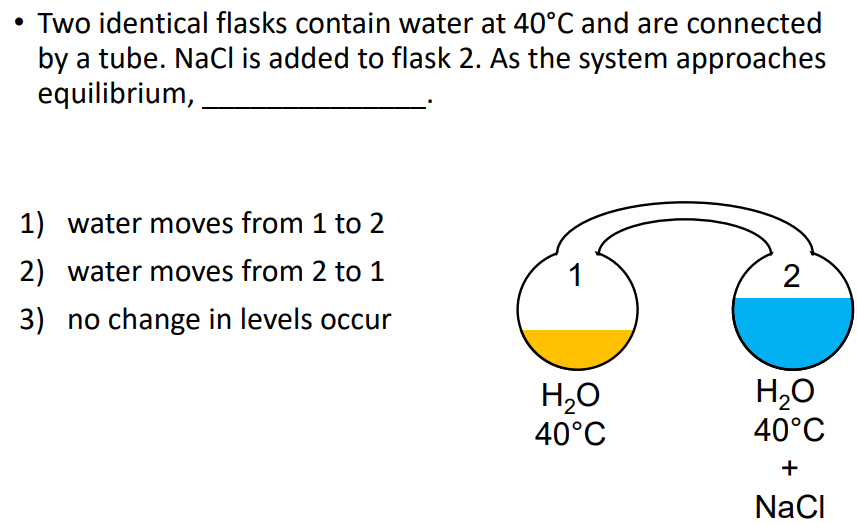 Solved Two identical flasks contain water at 40°C and are | Chegg.com