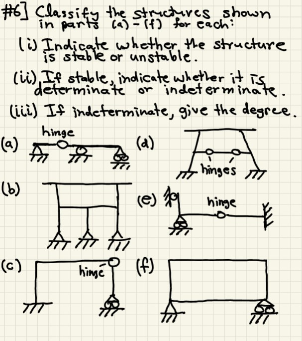 Solved in parts structures shown (i) Indicate whether the | Chegg.com