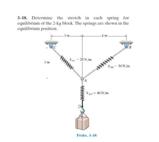 Solved 3-18. Determine the stretch in each spring for | Chegg.com