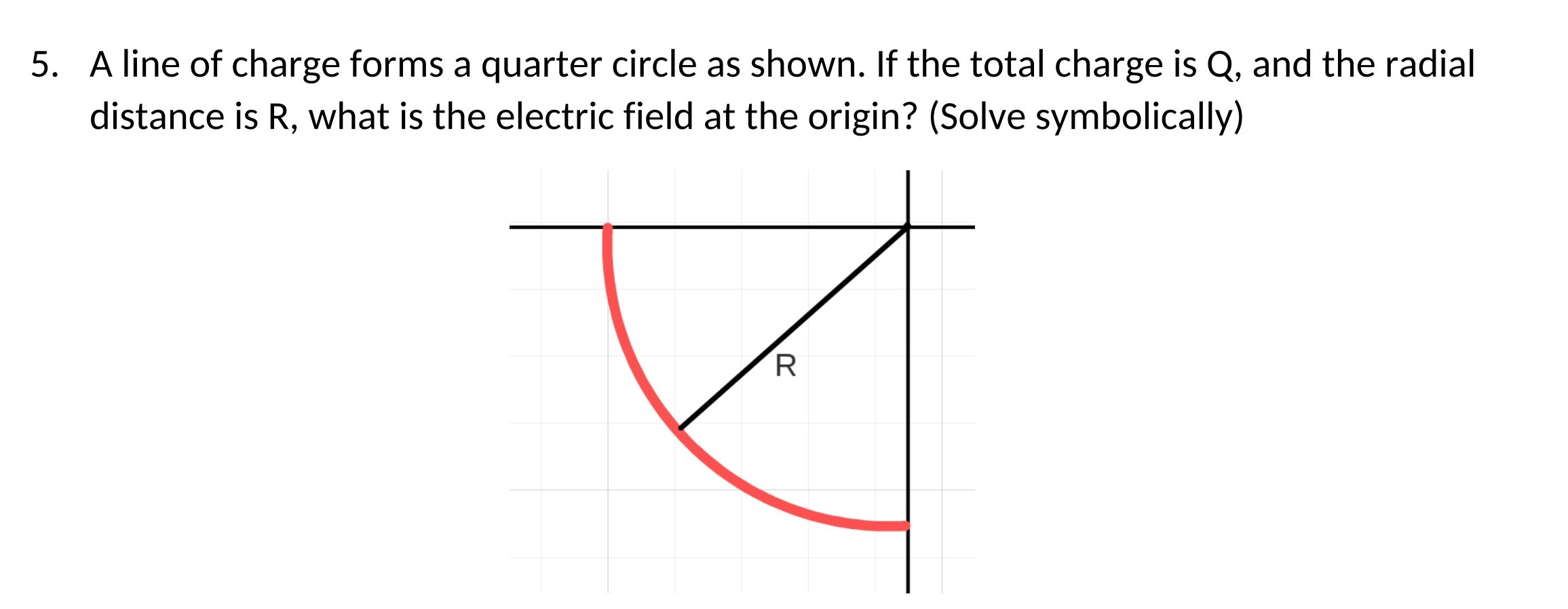 Solved 5. A line of charge forms a quarter circle as shown. | Chegg.com